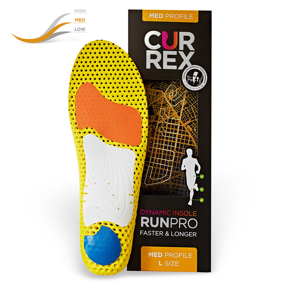CURREX RunPro Insoles – The Insole Store