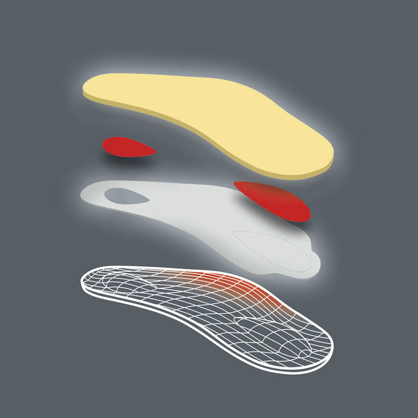 Pedag Holiday Orthotic Arch Support Insole – The Insole Store