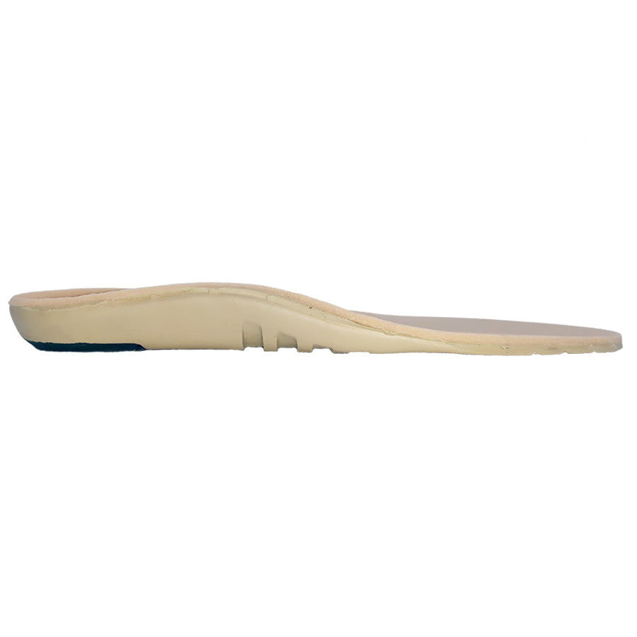 ProThotics Comfort Gel Insoles – The Insole Store